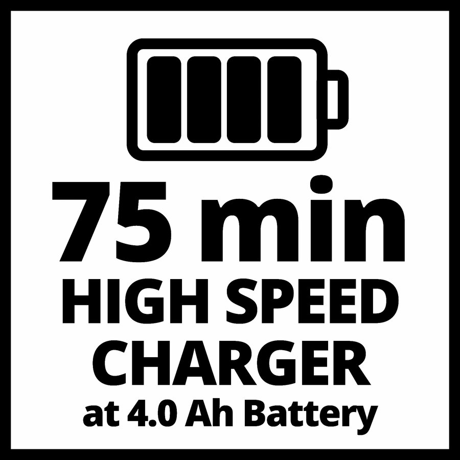 Maschinen-Set TE-TK 18/3 Li (JS+CD+AG) | EINHELL | ZGONC