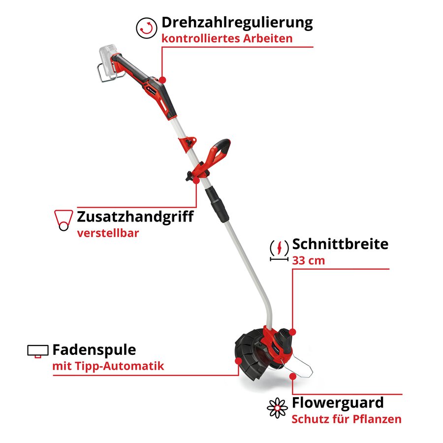 Akku-Rasentrimmer GE-CT 18/33 Li E-Solo | EINHELL | ZGONC
