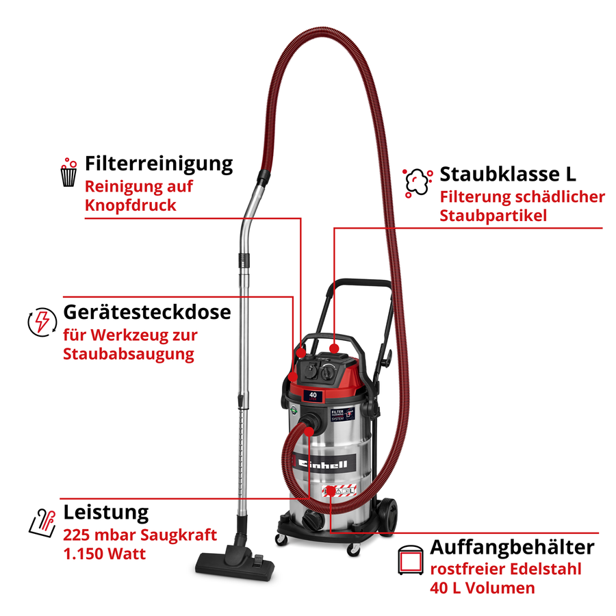 Einhell Nass Trockensauger Anleitung
